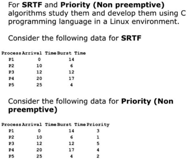 SOLVED: operating system For SRTF and Priority(Non preemptive) algorithms study them and develop ...