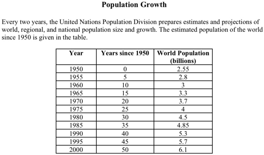 population growth every two years the united nations population ...