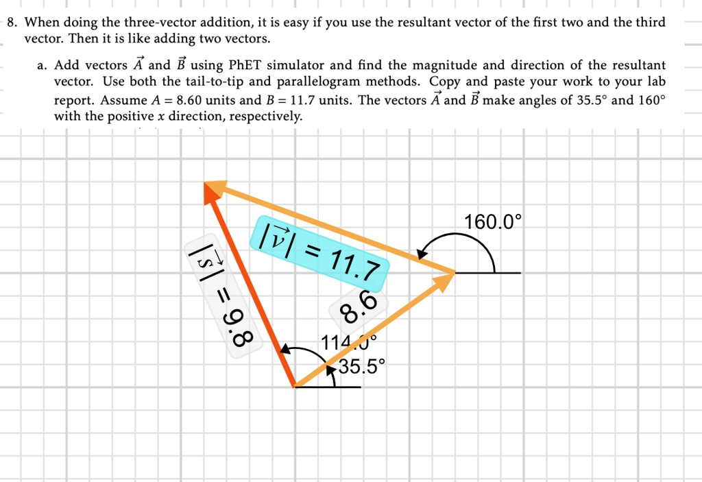 8 when doing the three vector addition it is easy if you use the ...