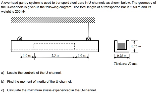 SOLVED: A overhead gantry system is used to transport steel bars in U ...