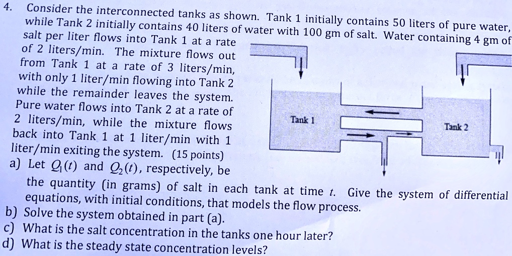 SOLVED: Consider the interconnected tanks as shown: Tank 1 while Tank 2 initially contains 40 ...