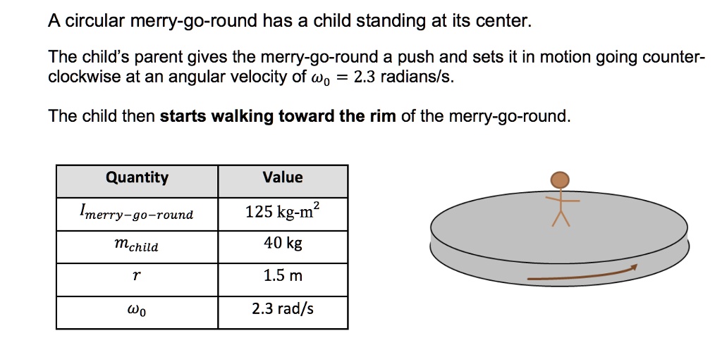 SOLVED: A circular merry-go-round has a child standing at its center ...