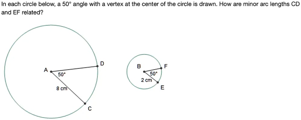In each circle below, a 50° angle with a vertex at the center of the ...