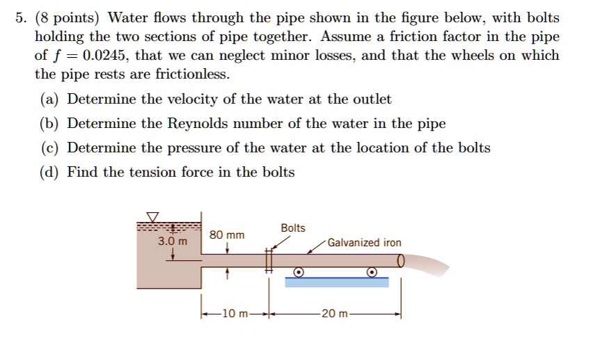 SOLVED: 5. (8 points) Water flows through the pipe shown in the figure ...