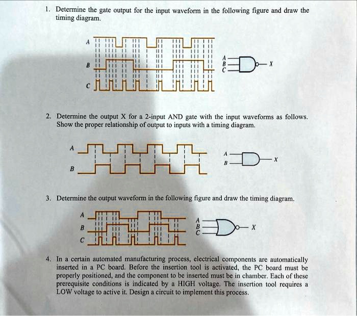 1. Determine the gate output for the input waveform in the following figure and draw the timing ...