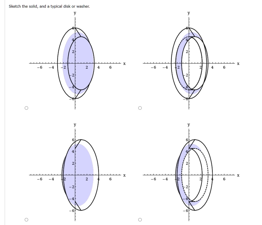 SOLVED: Sketch the solid , and typical disk or washer: