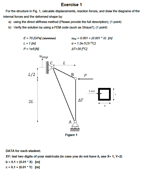 SOLVED: Exercise 1 For the structure in Fig. 1, calculate displacements ...