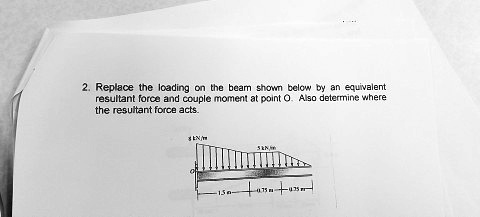 SOLVED: Replace the loading on the beam shown below by an equivalent resultant force and couple ...