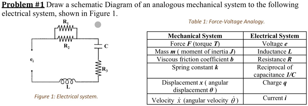 SOLVED: Draw a schematic diagram of an analogous mechanical system to the following electrical ...