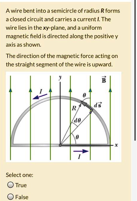 SOLVED: A wire bent into a semicircle of radius R forms closed circuit and carries a current ...
