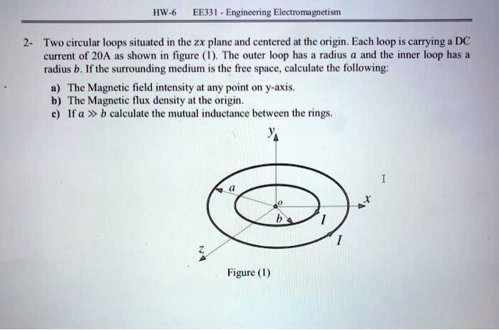 SOLVED: HW-6 EE331-Engineering Electromagnetism 2- Two circular loops situated in the zx plane ...