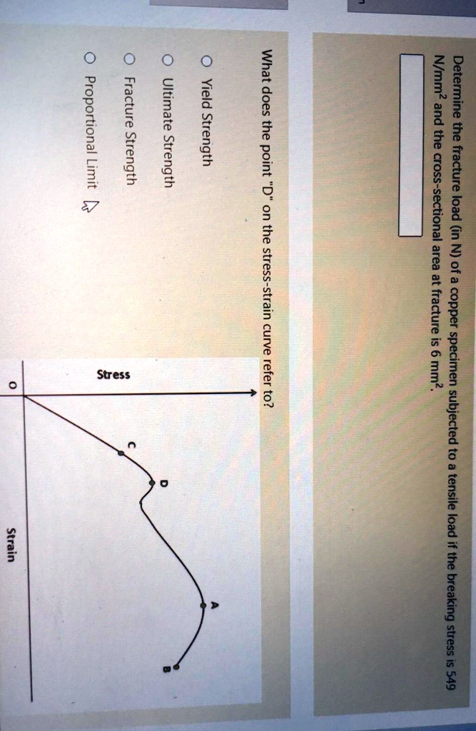 SOLVED: Fracture Strength, Ultimate Strength, Yield Strength. What does ...