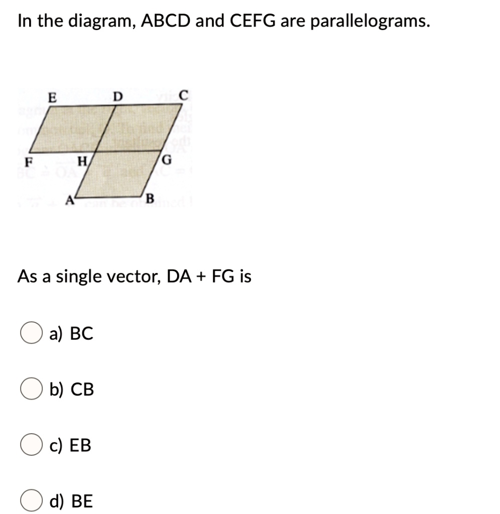 in the diagram abcd and cefg are parallelograms e as a single vector da ...