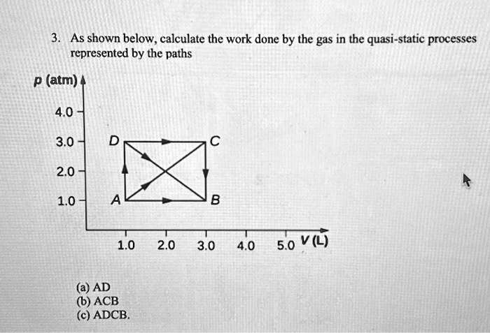 SOLVED: As shown below, calculate the work done by the gas in the quasi ...