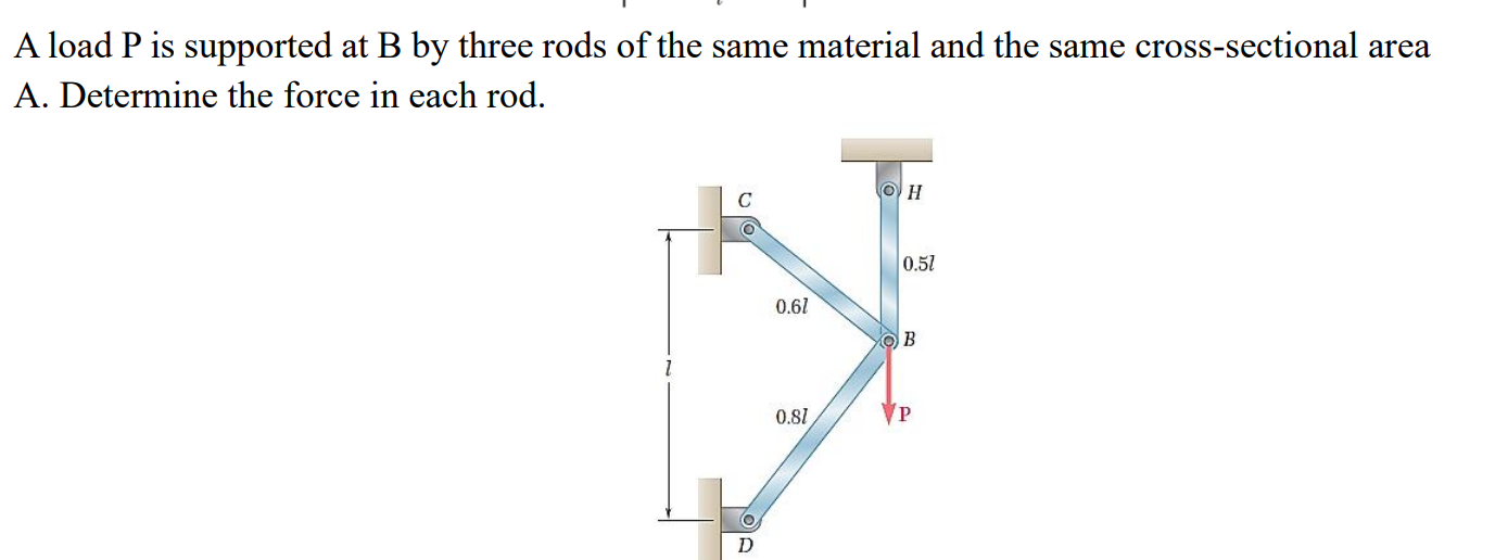 SOLVED: A load P is supported at B by three rods of the same material ...