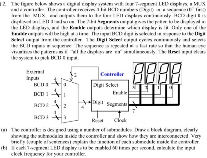 2. The figure below shows a digital display system with four 7-segment ...