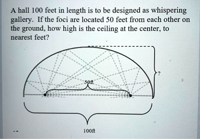 a hall 100 feet in length is to be designed as whispering gallery if ...