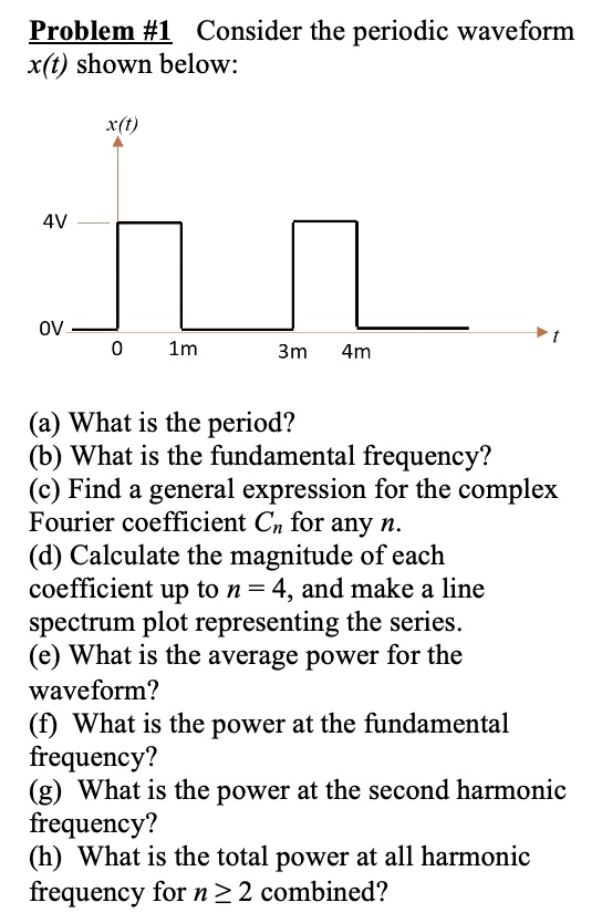 SOLVED: Problem #1 Consider the periodic waveform x(t) shown below: x(t) 4V OV 0 1m 3m 4m (a ...