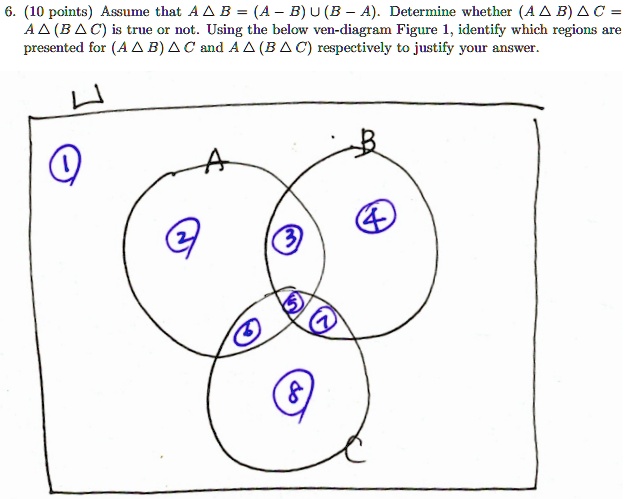 SOLVED: A (B C) is true or not. Using the below Venn diagram Figure 1 ...
