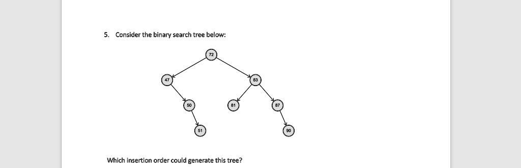 Solved In Java Data Structures 5 Consider The Binary Search Tree Below Which Insertion Order