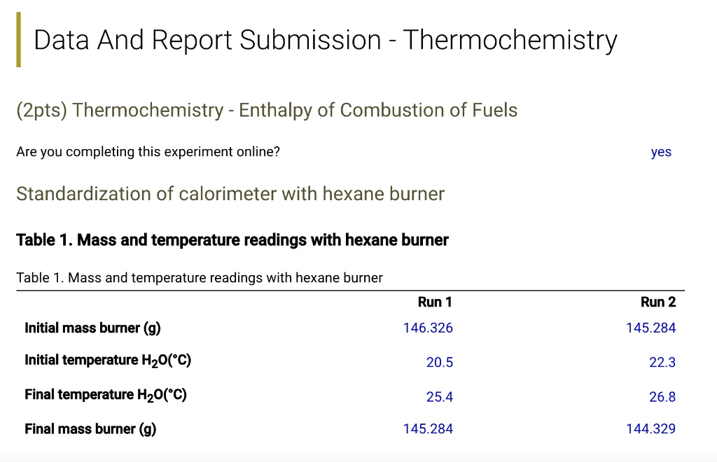 SOLVED: Text: Data And Report Submission - Thermochemistry (2pts ...