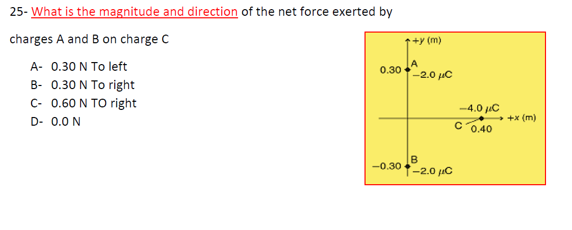 25- What is the magnitude and direction of the net force exerted by ...