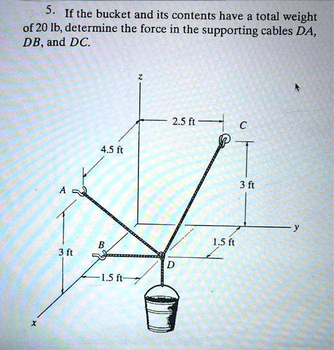 5 if the bucket and its contents have a total weight of 20 ib determine the force in the ...