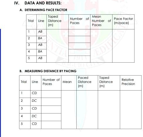 SOLVED:DATA AND RESULTS: DETERMINING PACE FACTOR Tapea Distance Mean ...