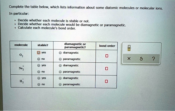 SOLVED: Complete the table below, which lists information about some ...