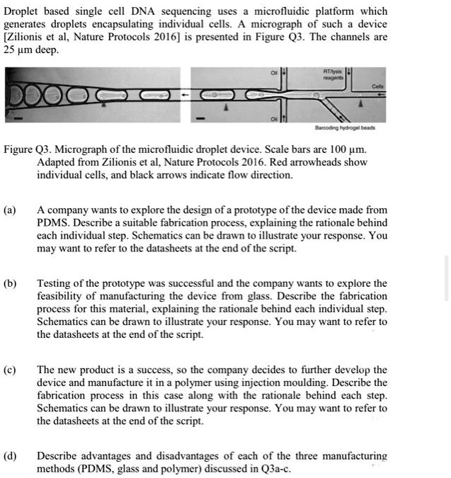 droplet based single cell dna sequencing uses a microfluidic platform ...