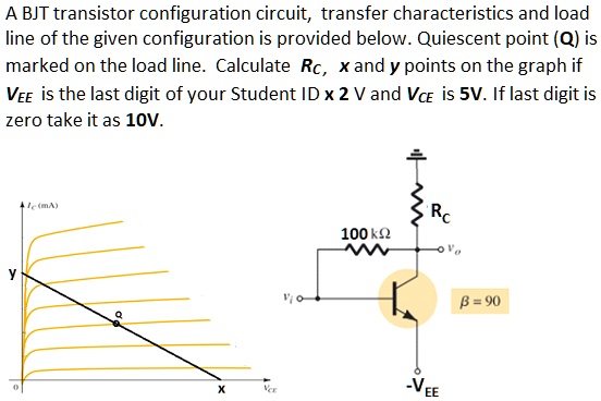 SOLVED: A BJT transistor configuration circuit, transfer ...
