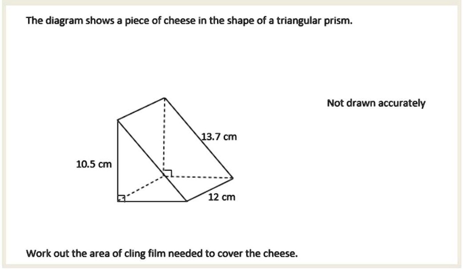 SOLVED: The diagram shows a piece of cheese in the shape of a ...