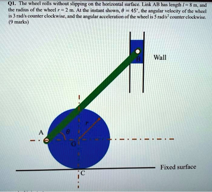 Q1. The wheel rolls without slipping on the horizontal surface. Link AB ...
