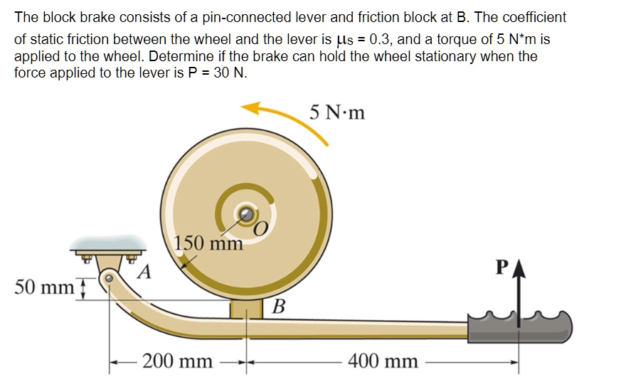 the block brake consists of a pin connected lever and friction block at ...