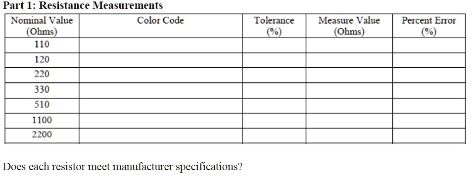 Part 1: Resistance Measurements Nominal Value (Ohms) 110 120 220 330 510 1100 2200 Color Code ...