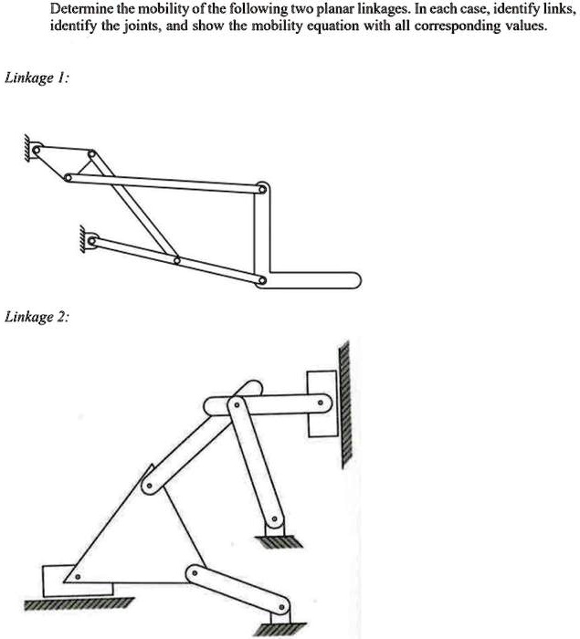 Determine the mobility of the following two planar linkages. In each ...