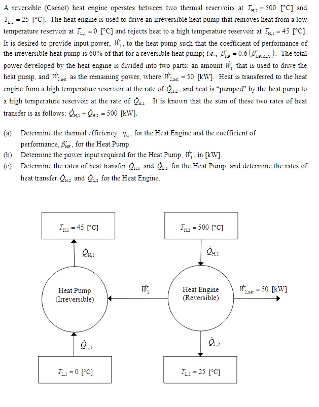 a reversible carnot heat engine operates between two thermal reservoirs ...