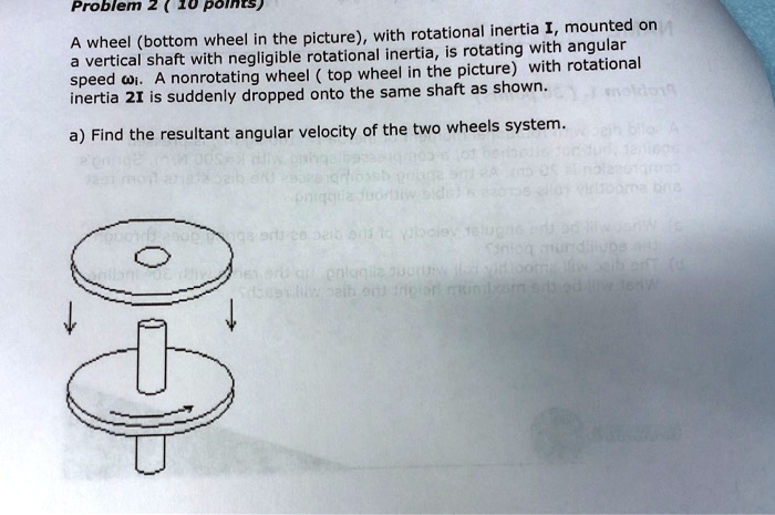 SOLVED: Problem 2 ( 10 points) with rotational inertia I, mounted on wheel (bottom wheel in the ...