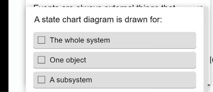 SOLVED: A state chart diagram is drawn for: The whole system One object ...