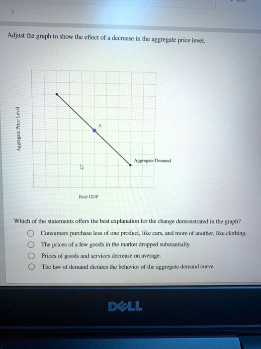 SOLVED: Adjust the graph to show the effect of a decrease in the ...