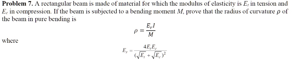 SOLVED: Problem 7. A rectangular beam is made of material for which the ...