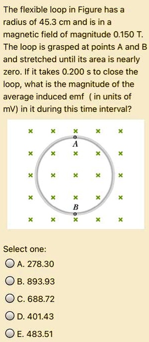 SOLVED: The flexible loop in Figure has a radius of 45.3 cm and is in a magnetic field of ...