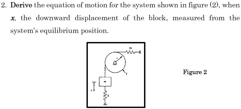 2. Derive the equation of motion for the system shown in figure (2 ...