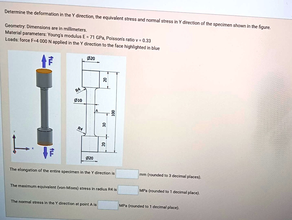 Solve in ANSYS WORKBENCH FEM. Determine the deformation in the Y ...