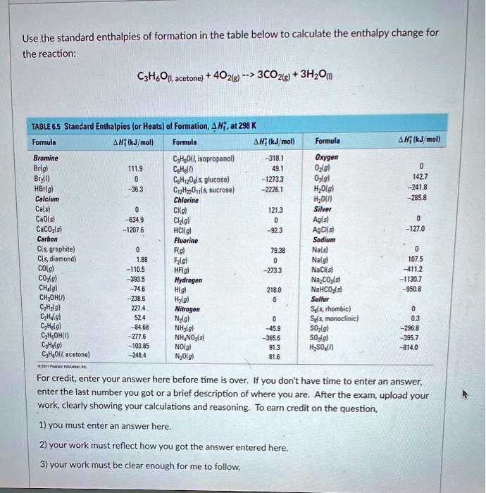 SOLVED: Use the standard enthalpies of formation in the table below to calculate the enthalpy ...