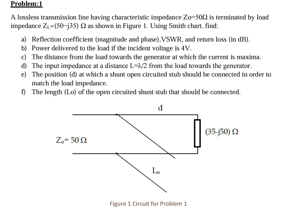 Problem:1 A lossless transmission line having characteristic impedance Zo=50? is terminated by ...