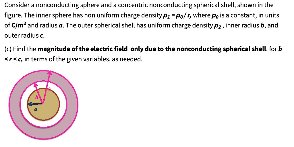 SOLVED: Consider a nonconducting sphere and a concentric nonconducting spherical shell, shown in ...