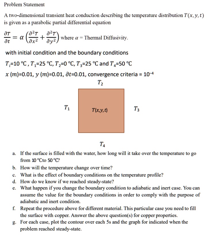 problem statement a two dimensional transient heat conduction ...