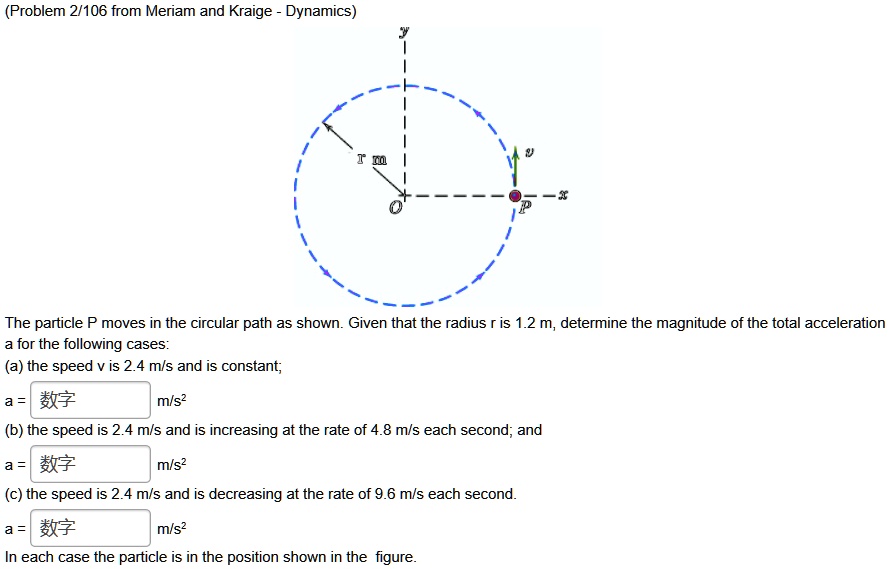 [GET ANSWER] (Problem 2/106 from Meriam and Kraige - Dynamics) Im y P ...