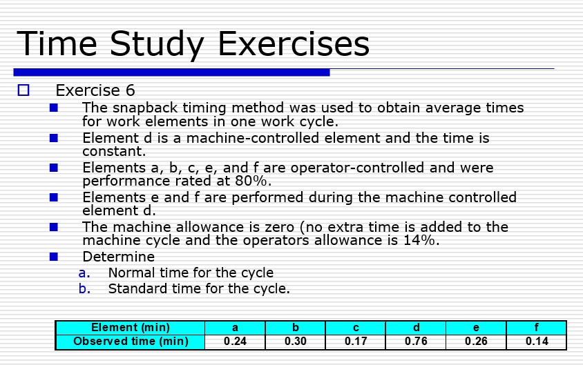 time study exercises exercise 6 the snapback timing method was used to ...